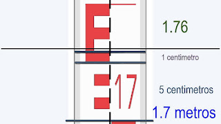 TOPOGRAFIA-UNIVERSITARIA: ESTADIMETRIA