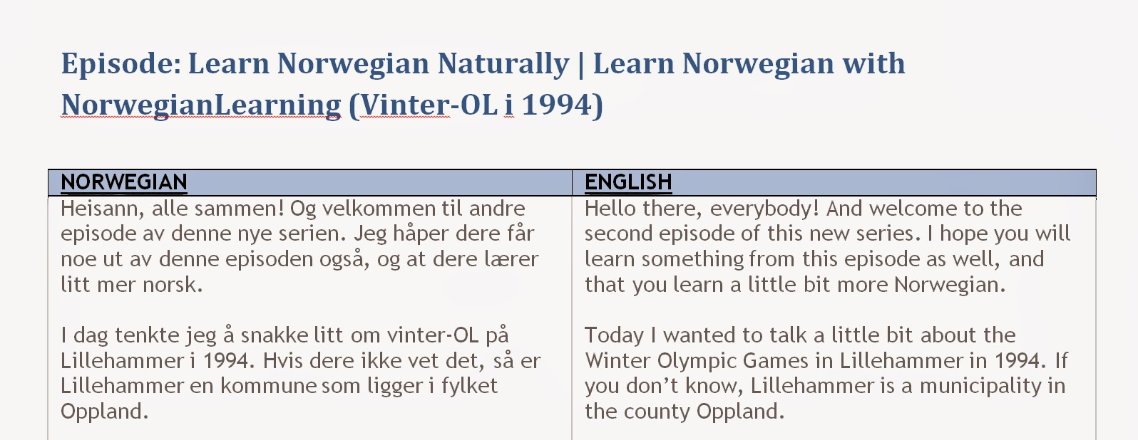 FAQ – Norwegian and English transcripts and translations – Learn ...