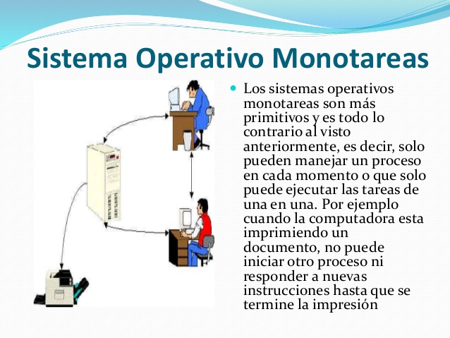Informática 2 ESO: Sistemas Operativos