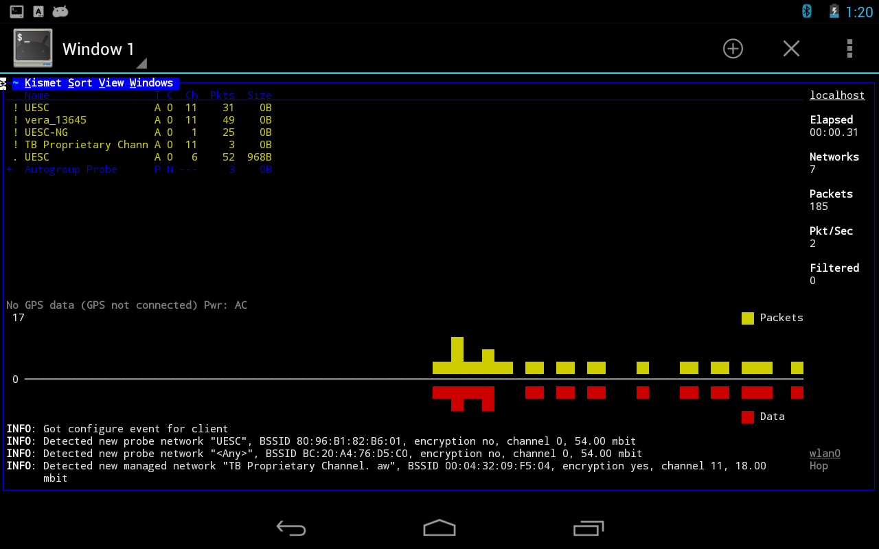Design of an intrusion detection system for 802.11 WLANs: Brief ...