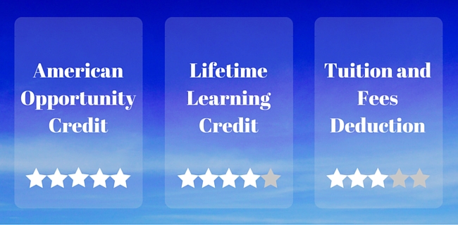 TaxprepSmart: How to Claim Education Credits or Tuition and Fees Deduction