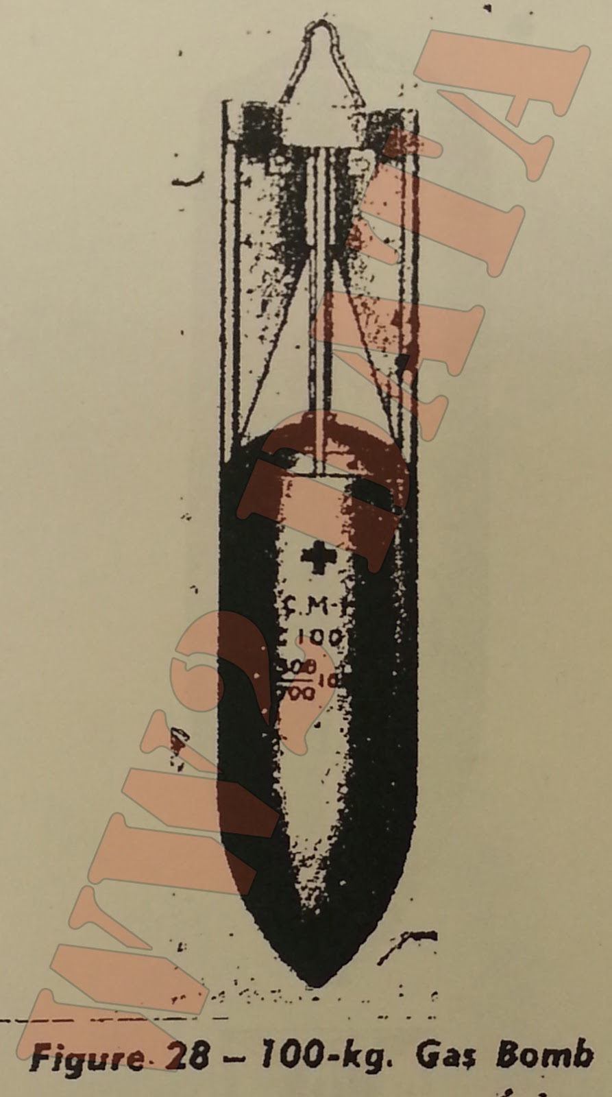 WW2 Equipment Data: Italian Explosive Ordnance - Bombs (Part 4)