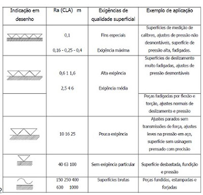 Denis Vaneti: Junho 2011