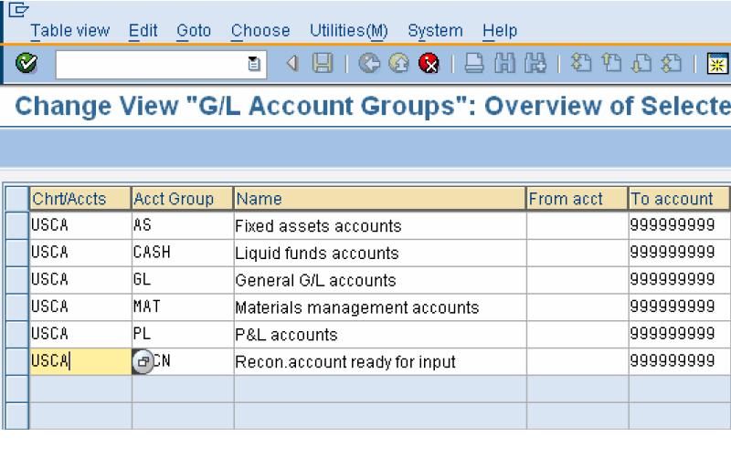 Knowledge Tree: Define Account Group