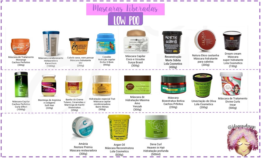 Aquela Nega: Low poo: o que é,substâncias proibidas e produtos liberados.