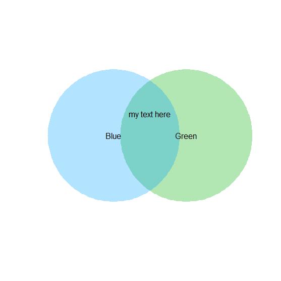 The Analytical Kaizen of D. Alan Ridgeway: February 2012