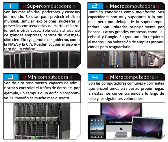 Computación para todos (Vol. I)