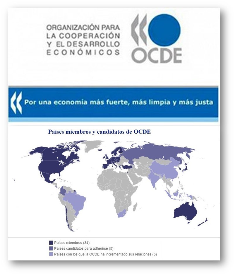 TU MESA DE DINERO: QUE ES LA ORGANIZACIÓN PARA LA COOPERACIÓN Y EL ...