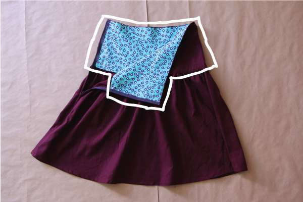 Basics of Garment Construction: Facings & Linings - Palindrome Dry Goods