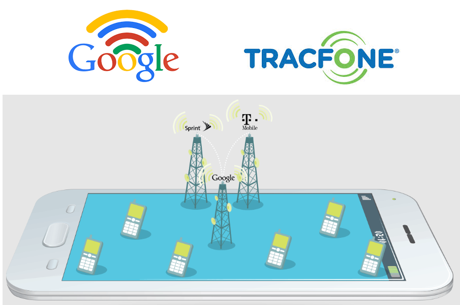 How To Detect Spy Software On Pc