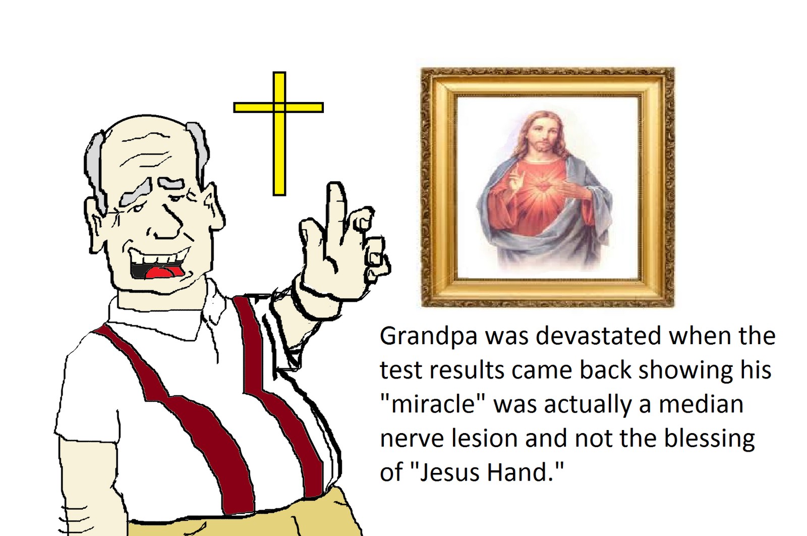 Med School in MS paint: The hand of Benediction
