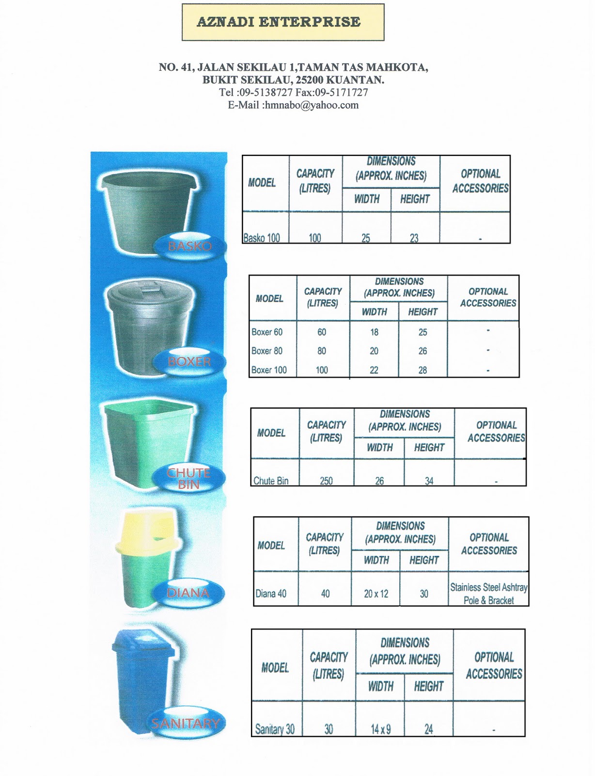 PEMBEKAL TONG SAMPAH , ALATAN DAN BAHAN PENCUCIAN: PELBAGAI JENIS TONG ...