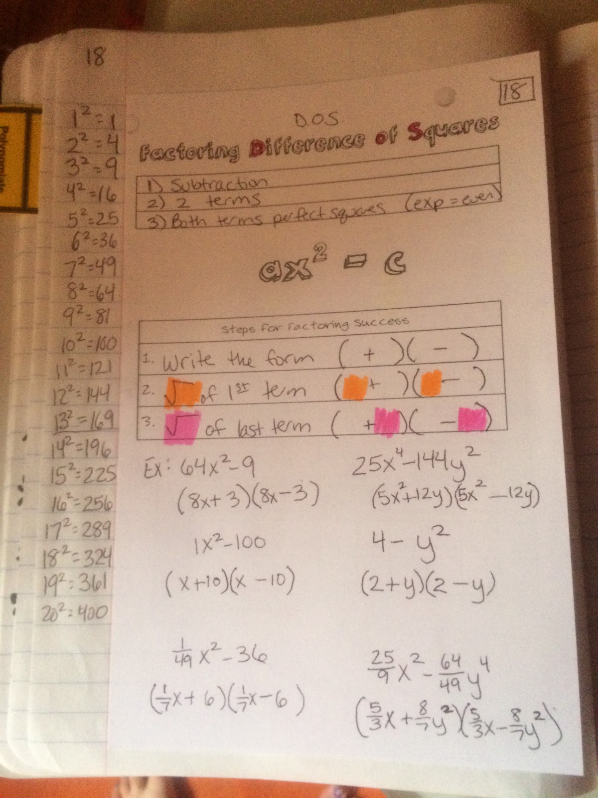 Type-A Mathland: Math II INB: Photo Dump Algebra Units