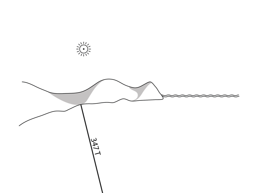 David Burch Navigation Blog: Dip Short, Distance Off, and Running Fix