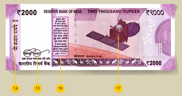 17 Security Features Of The New Currency Note of Rs.2000 | The Wealth ...