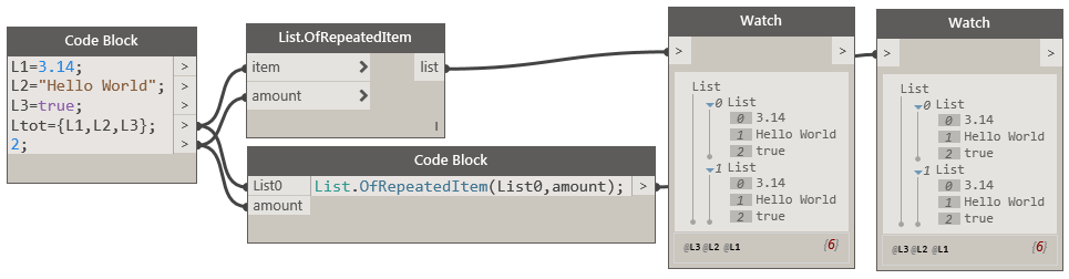 Dynamo Nodes to Code Block: List.OfRepeatedItem
