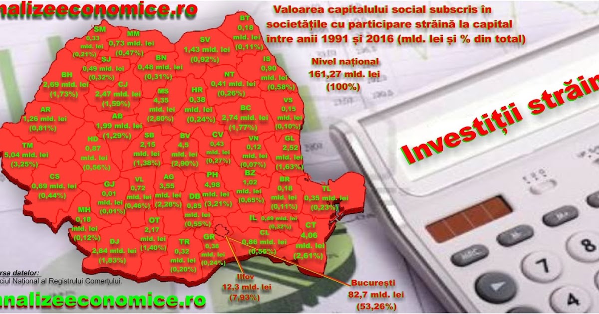 Harta capitalului străin | Analize economice