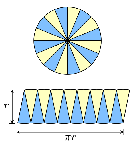 Java Program To Calculate Area Of Circle LaptrinhX