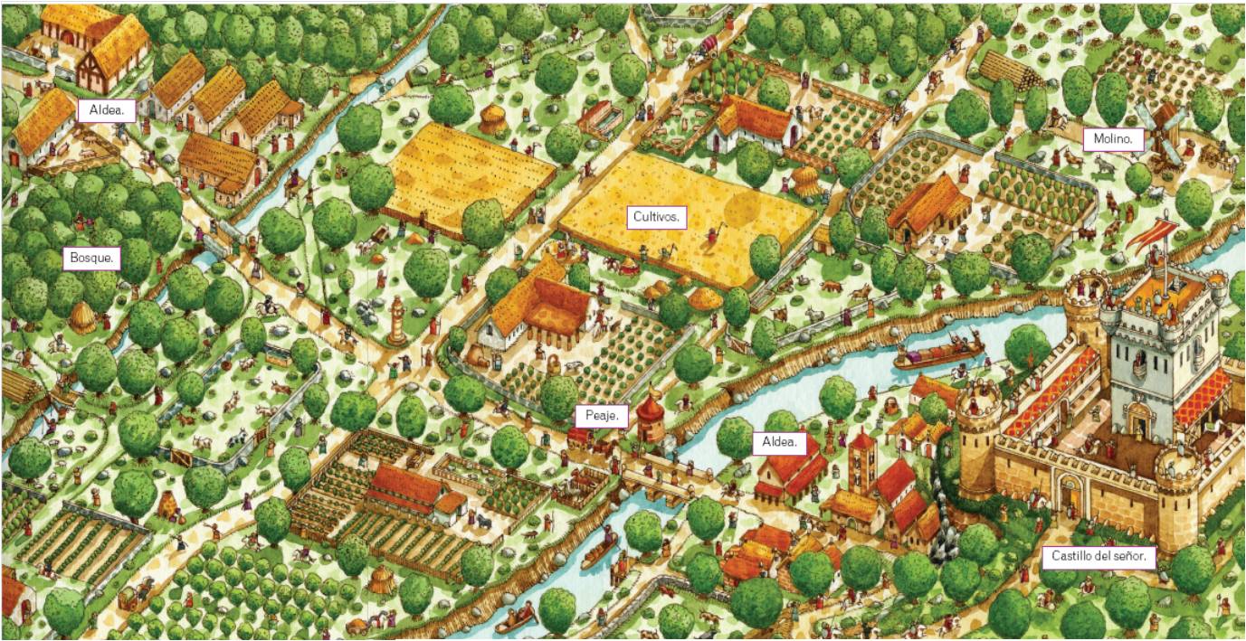 O FEUDO - proxecto feudal