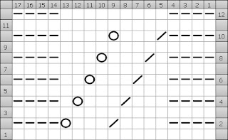 Grid Mammal Crafts: A Simple Cozy to Knit Mid-July