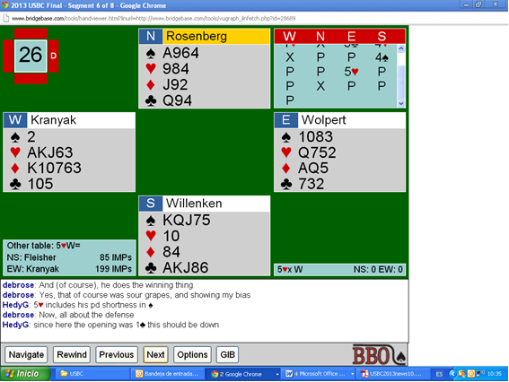 Me gusta jugar al bridge: Cómo repasar las manos que se juegan en el ...
