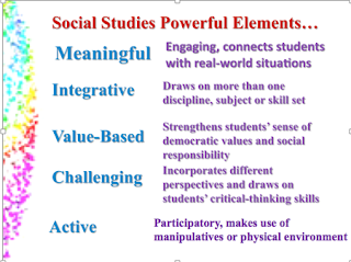 Social Studies Methods Blog