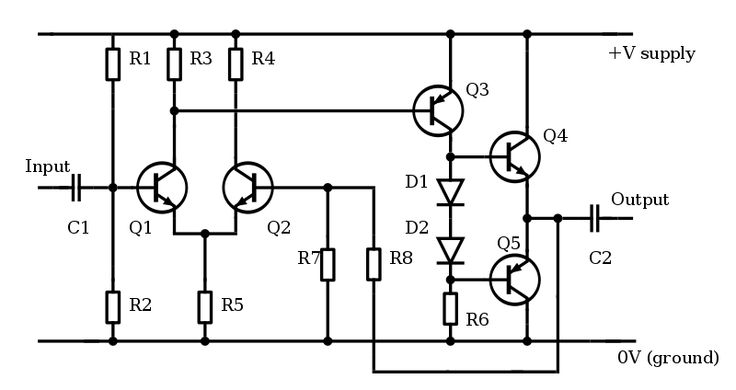 Electrical and Electronics Engineering: A practical bipolar transistor ...