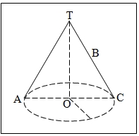 KERUCUT | Matematikaku Matematikamu Matematikakitasemua