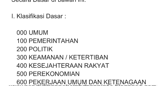 PERATURAN PENULISAN NOMOR INDEKS SURAT DINAS TERBARU - infopendidikan