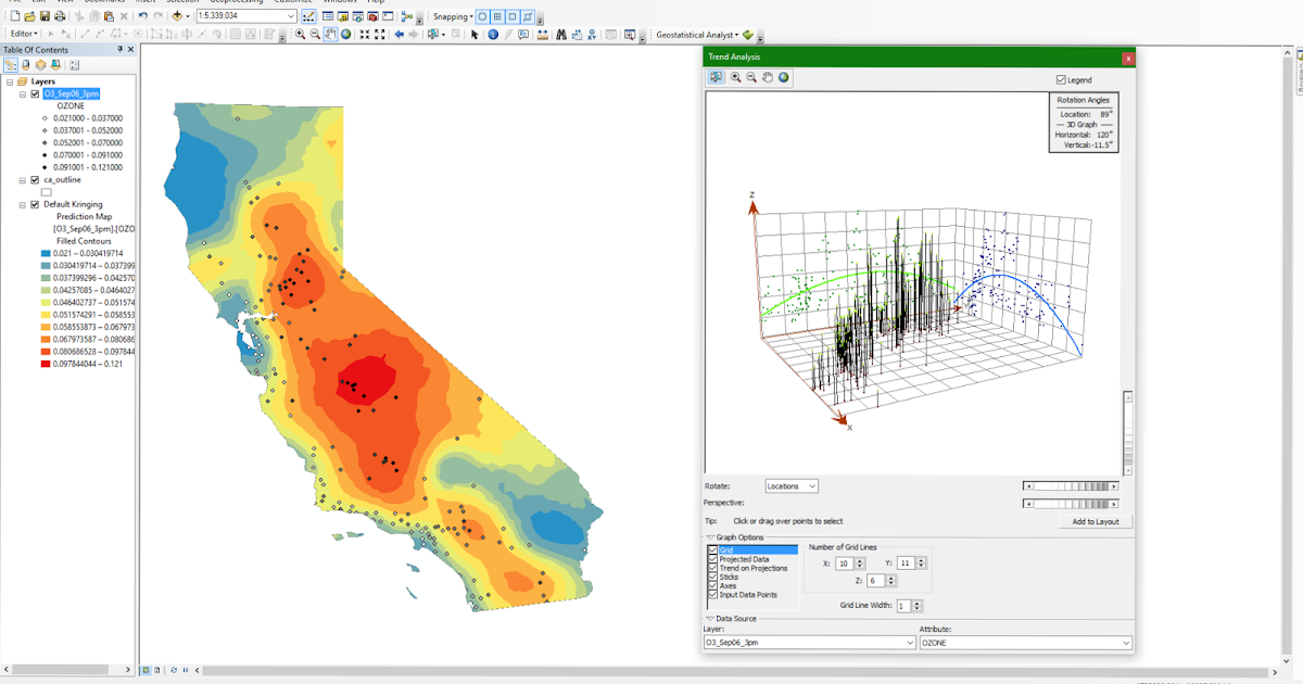 Science Geomatics Notes and Supplements: Lab 3 ArcGIS Geostatistical ...