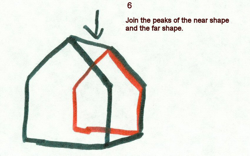 Pauline Persing Art, Writing,& Natural History: Children's Drawing, an ...