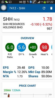 余光成浅谈投资: 浅谈 shh 新兴发资源 Q3业绩--