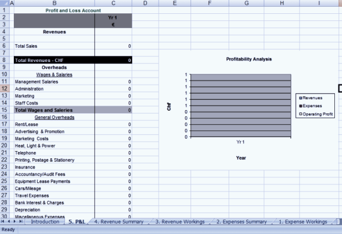 Excel Templates Format: Spreadsheet Templates