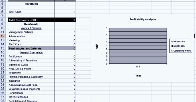 Excel Templates Format: Spreadsheet Templates