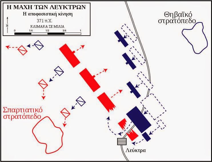 Socrateskainadaimonia: ΛΟΞΗ ΦΑΛΑΓΓΑ ΘΗΒΑΙΩΝ
