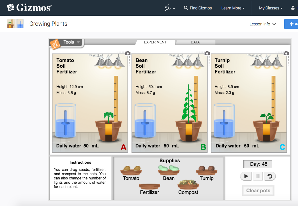 Gizmos's Growing Plants