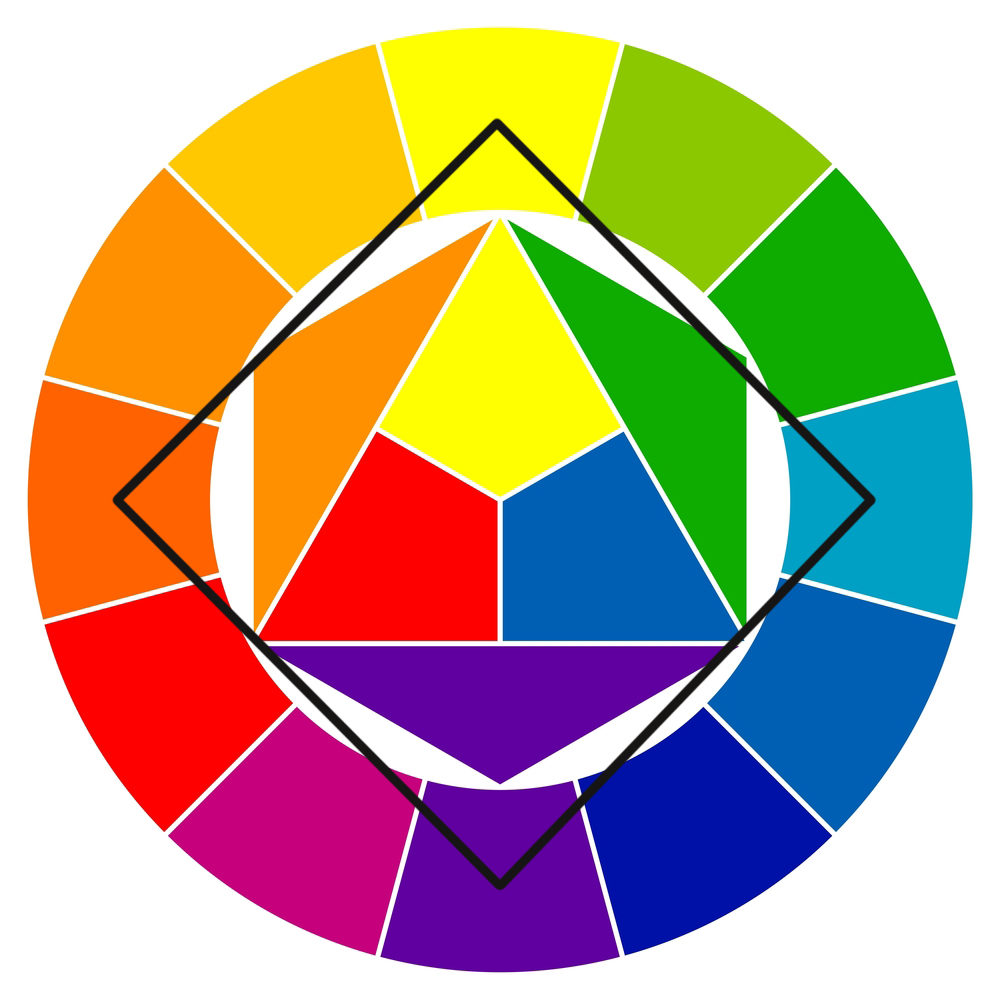 4; Split Complimentary, Triad, Square & Tetrad Colours | PSI Studios