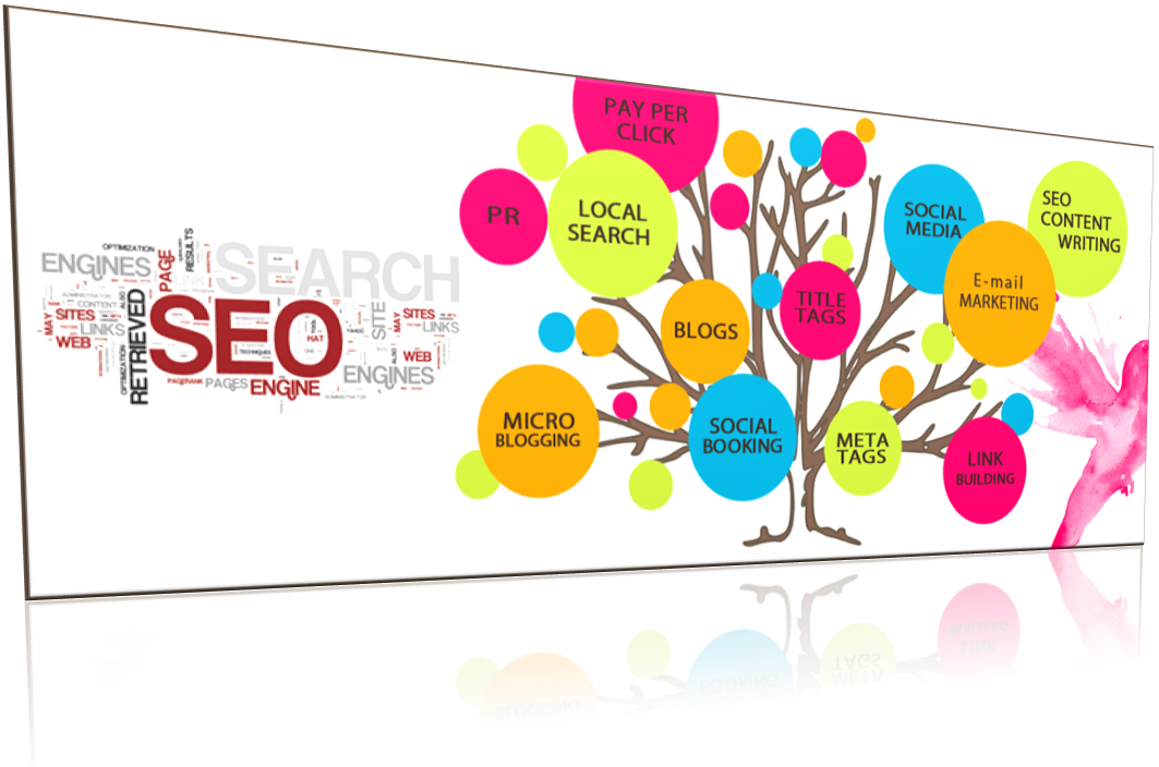 Best SEO Service Provider - Capable of Good Ranking