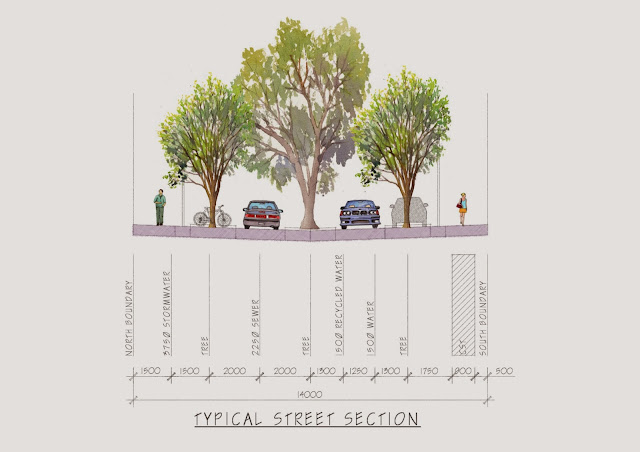 FMG Engineering: ENGINEERING COMMUNITY HUBS – THE FUTURE OF URBAN ...