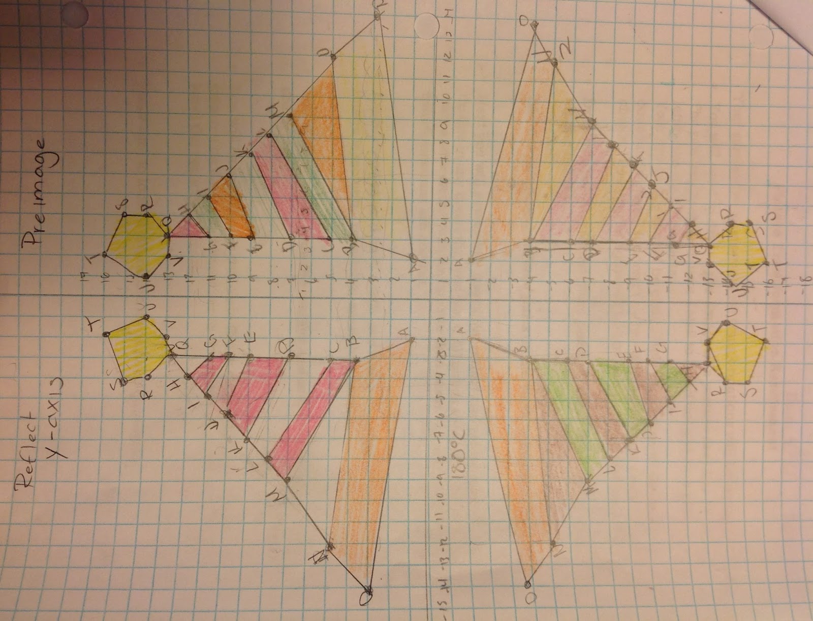 Equation Freak: My favorite project -- year 2