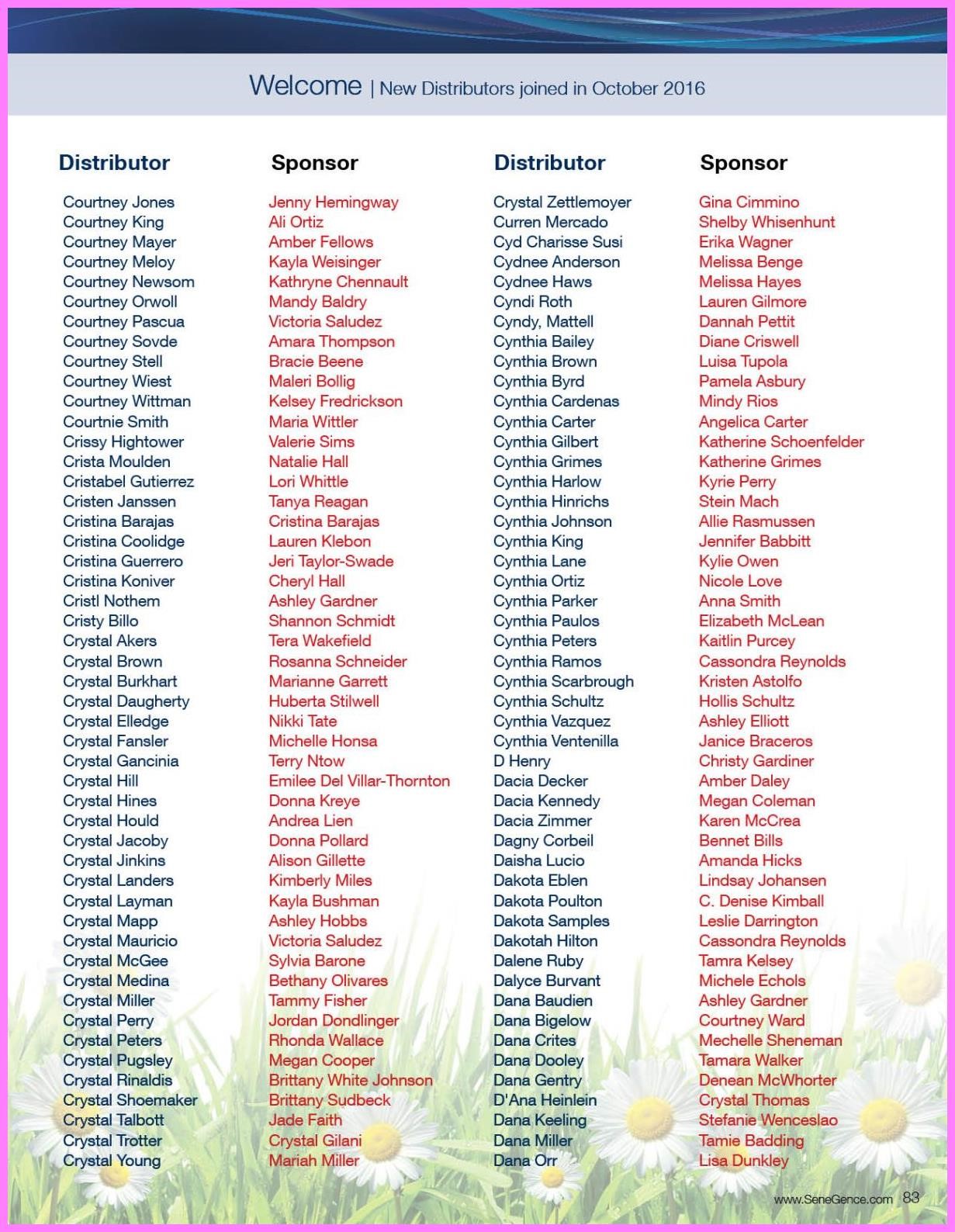 16 Cardenas Kitchen Menu - LNJE SHANA BROWNING'S BLOG