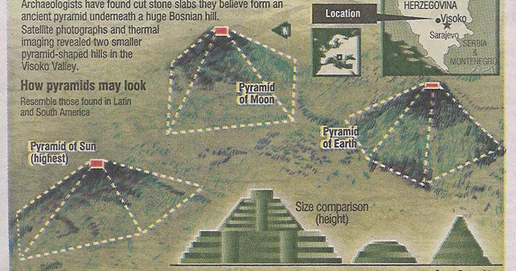Bosnian Magic: Bosnian Pyramid of the Sun, Visoko