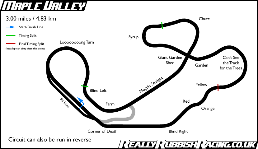 Forza Motorsport 7: Lap Records - Maple Valley - Full Reverse