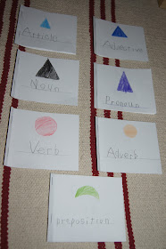 "Making Montessori Ours": Grammar Booklets, Montessori Language ...