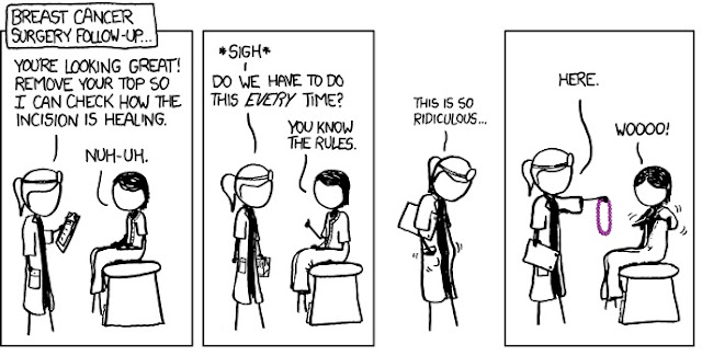 My Beautiful Mess: Cancer Humor