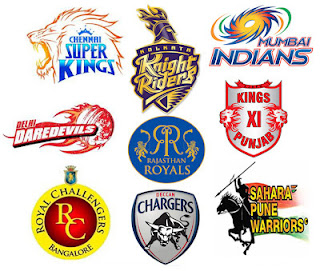 IPL 2012 Teams | DailyCricNews