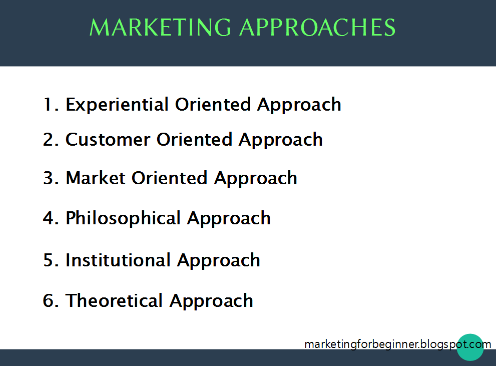 Marketing approach - an introduction