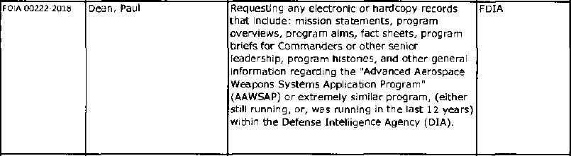 Unidentified Anomalous Phenomena - scientific research: AATIP FOIA ...