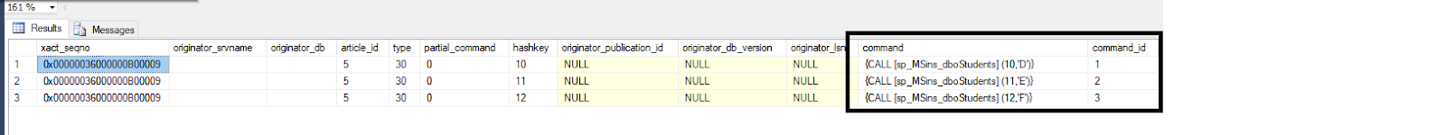 The process could not execute 'sp_repldone/sp_replcounters' on 'RAMESH\DEV'. (Source: MSSQL_REPL ...
