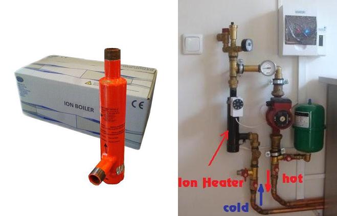 WHY ION HEATER ~ Ion Heater